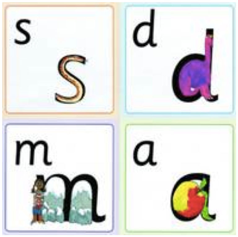 Phonics (Read Write Inc.) – Midhurst CofE Primary School